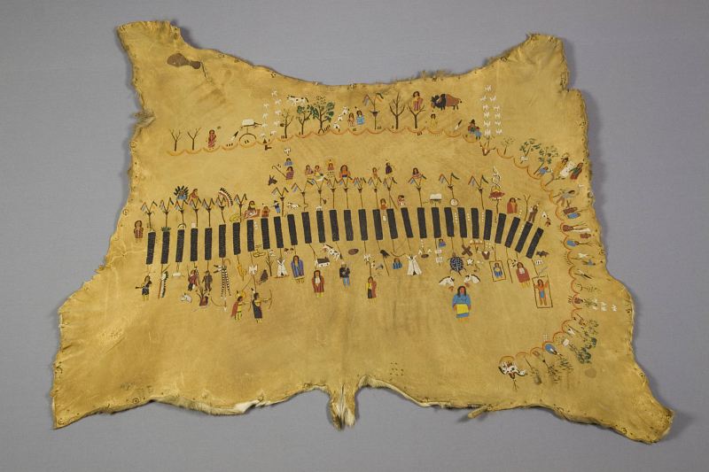 Rowell (Smithsonian) || The Kiowa Calendar Project